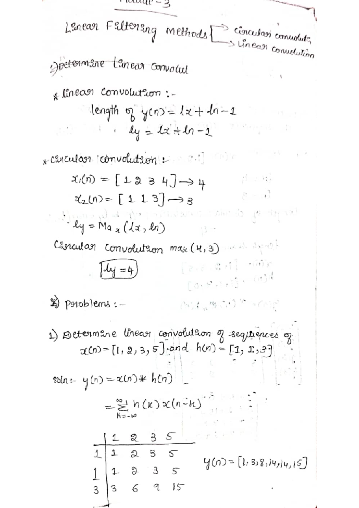 DSP Module 3 - Detailed Notes on Linear and Circular Convolution ...