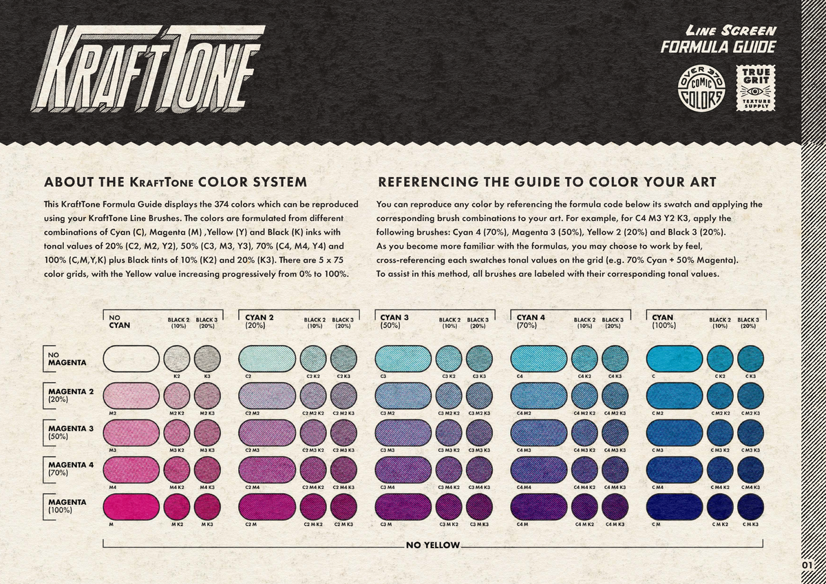 KraftTone Line Formula Guide: Color System & Brush Combinations - Studocu