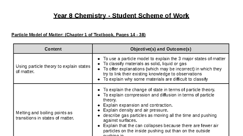 Year 8 Chemistry Scheme of Work: Particle Model & Mixtures - Studocu