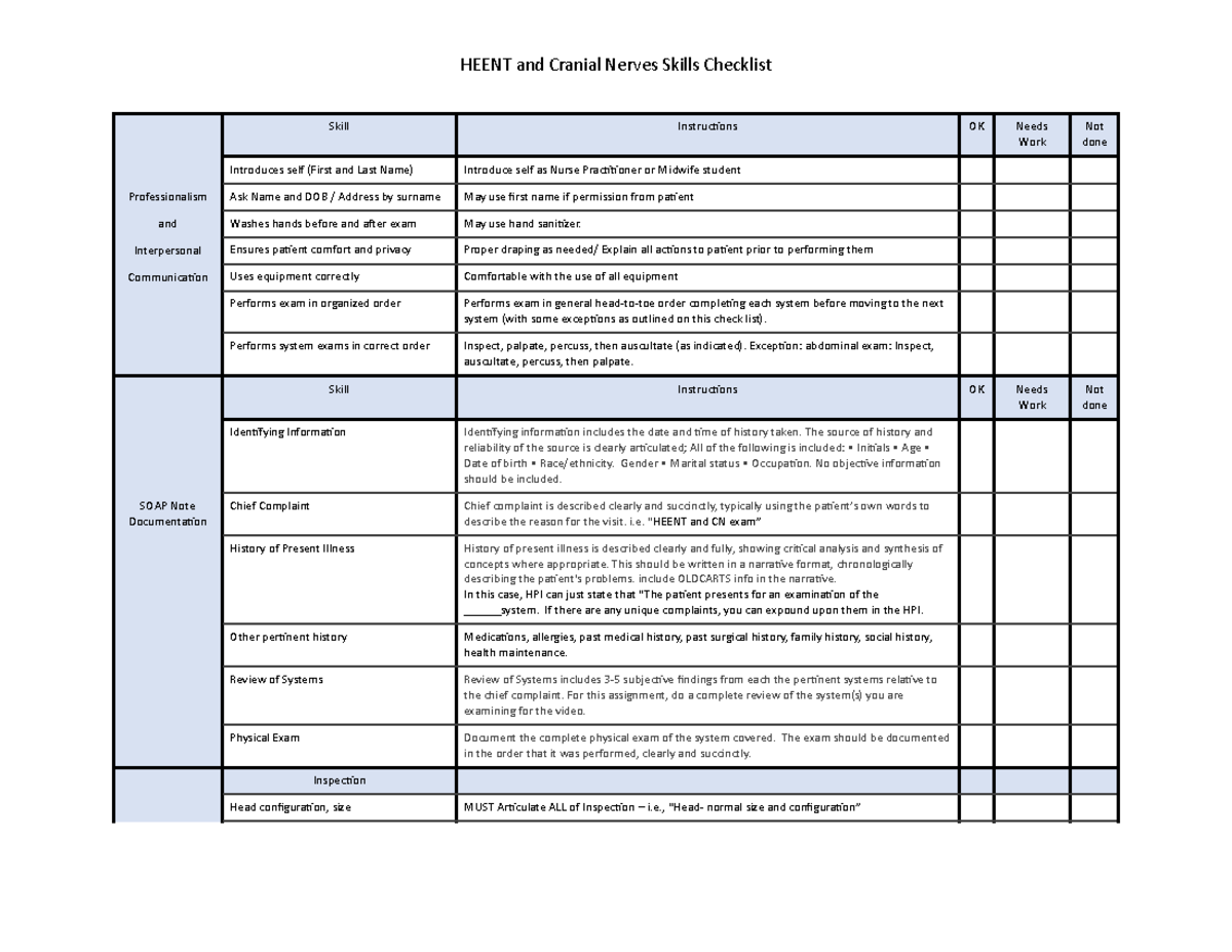 HEENT & Cranial Nerves Skills Checklist for Nursing Practice - Studocu