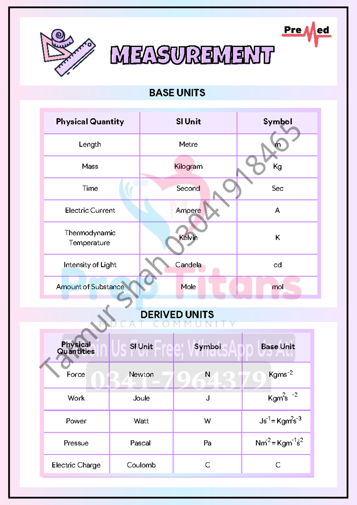 Pre-Med Physics: SI Units, Motion, and Waves Notes (0304) - Studocu