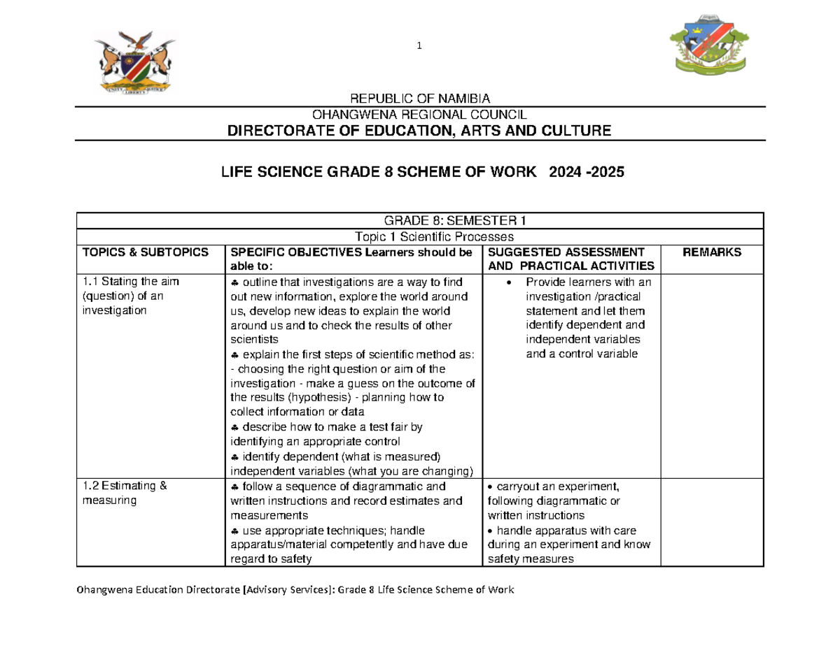 Life Science Grade 8 Scheme of Work 2024-2025: Semester 1 Overview ...