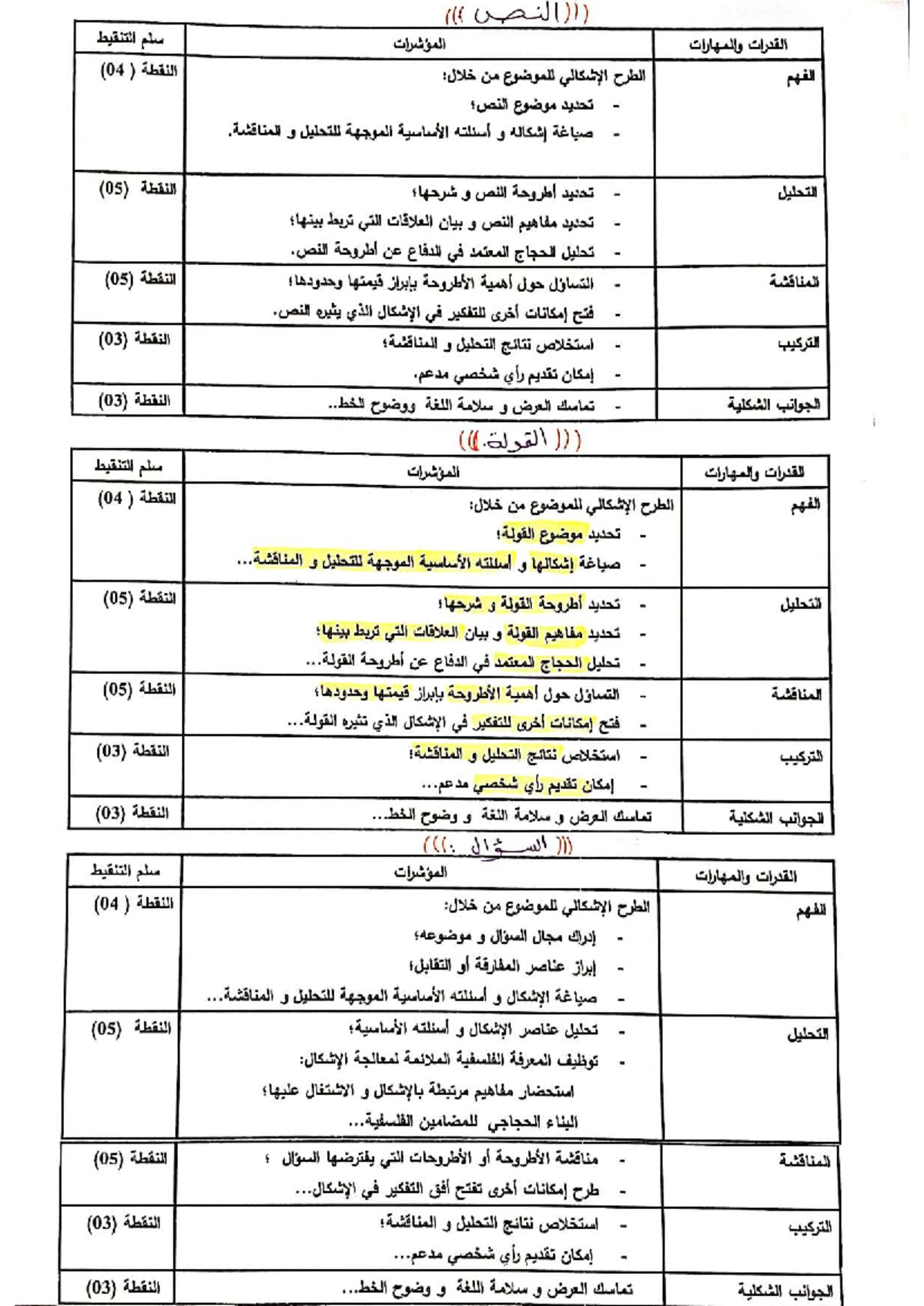 Philo M&R (E0) Final Exam Study Guide with Examples - Studocu