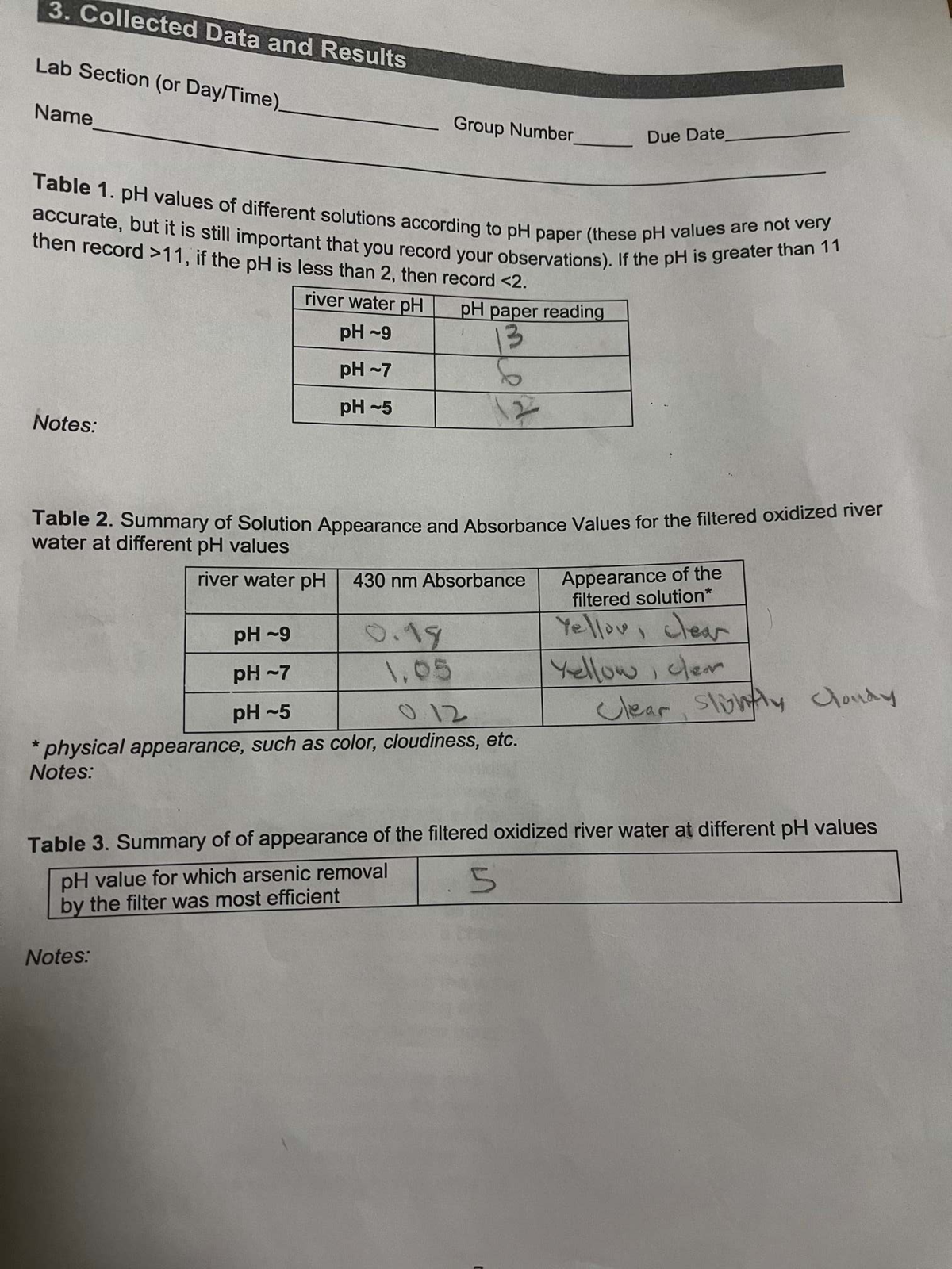 Lab Results on pH Values of Filtered River Water (Course Code: IMG 2862 ...