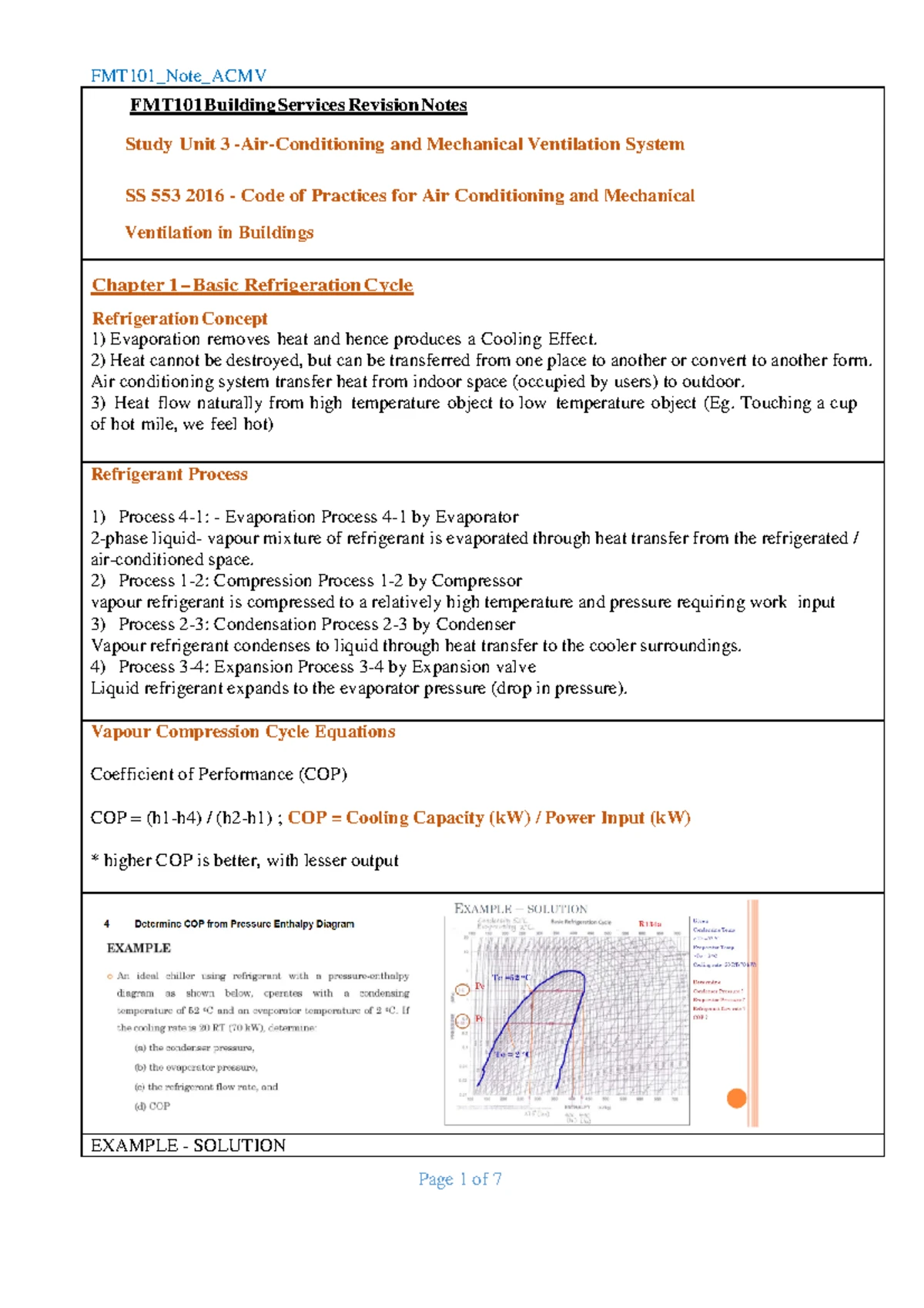 Fire Code 2013 HB: Chapter 4 - Site Plan & External Firefighting ...