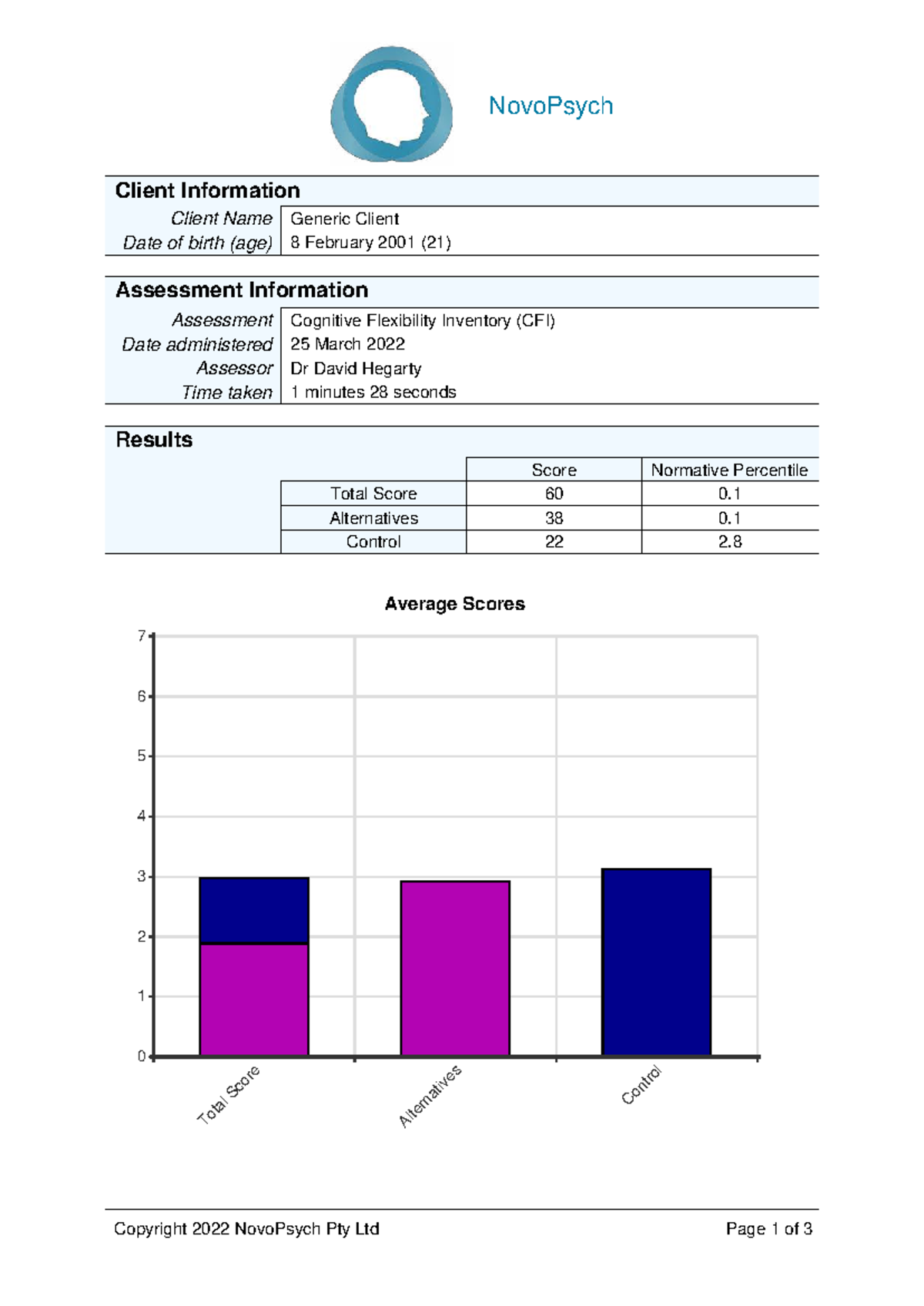 Cognitive Flexibility Inventory (CFI) Report - Client Assessment - Studocu