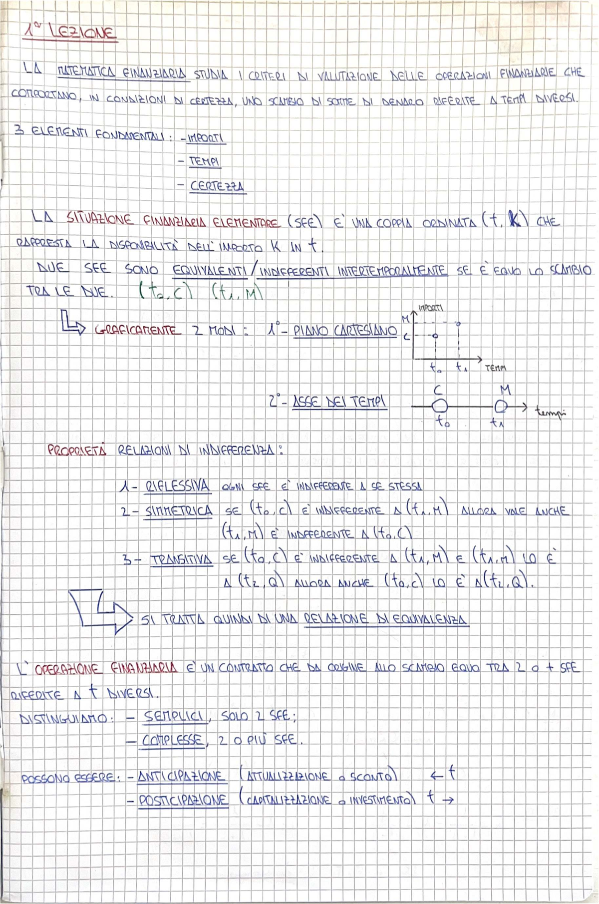 1° LEZIONE: MATEMATICA FINANZIARIA - TEORIA E FORMULE - Studocu