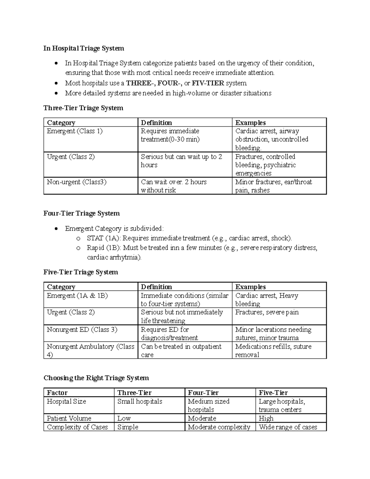 In-Hospital Triage System: Understanding Three to Five-Tier Models ...