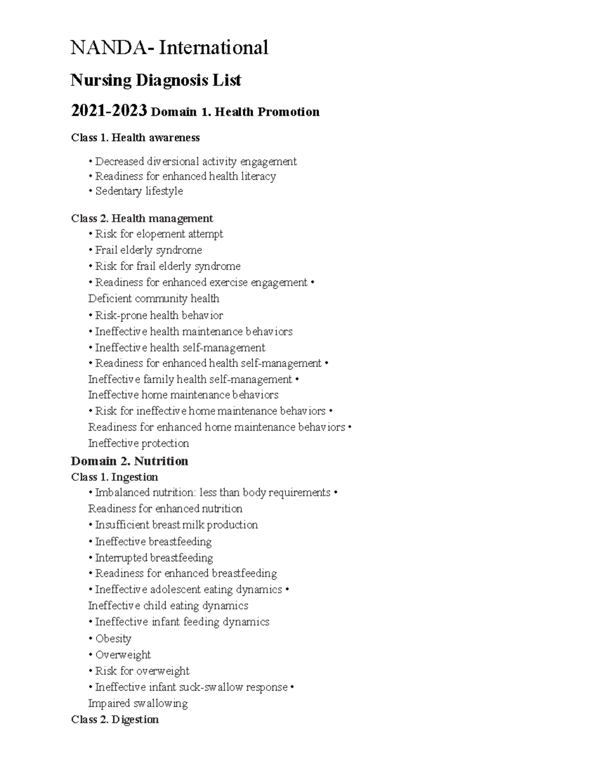 Nanda List 2021-2023 Shortened - NANDA- International Nursing Diagnosis ...