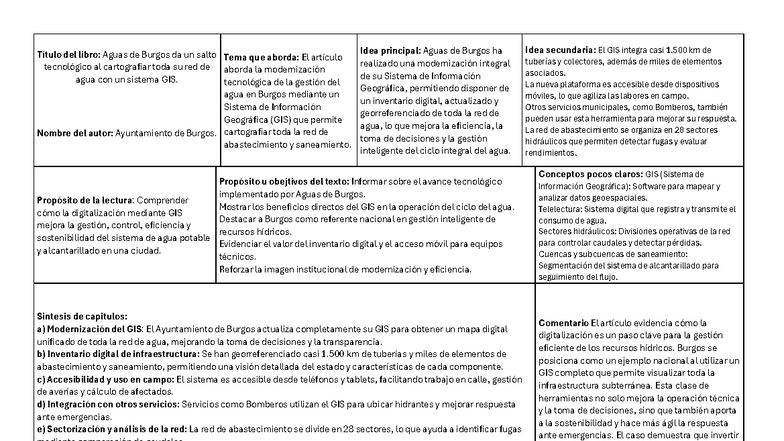 Diseño Hidráulico: Modernización del GIS en Aguas de Burgos - Studocu