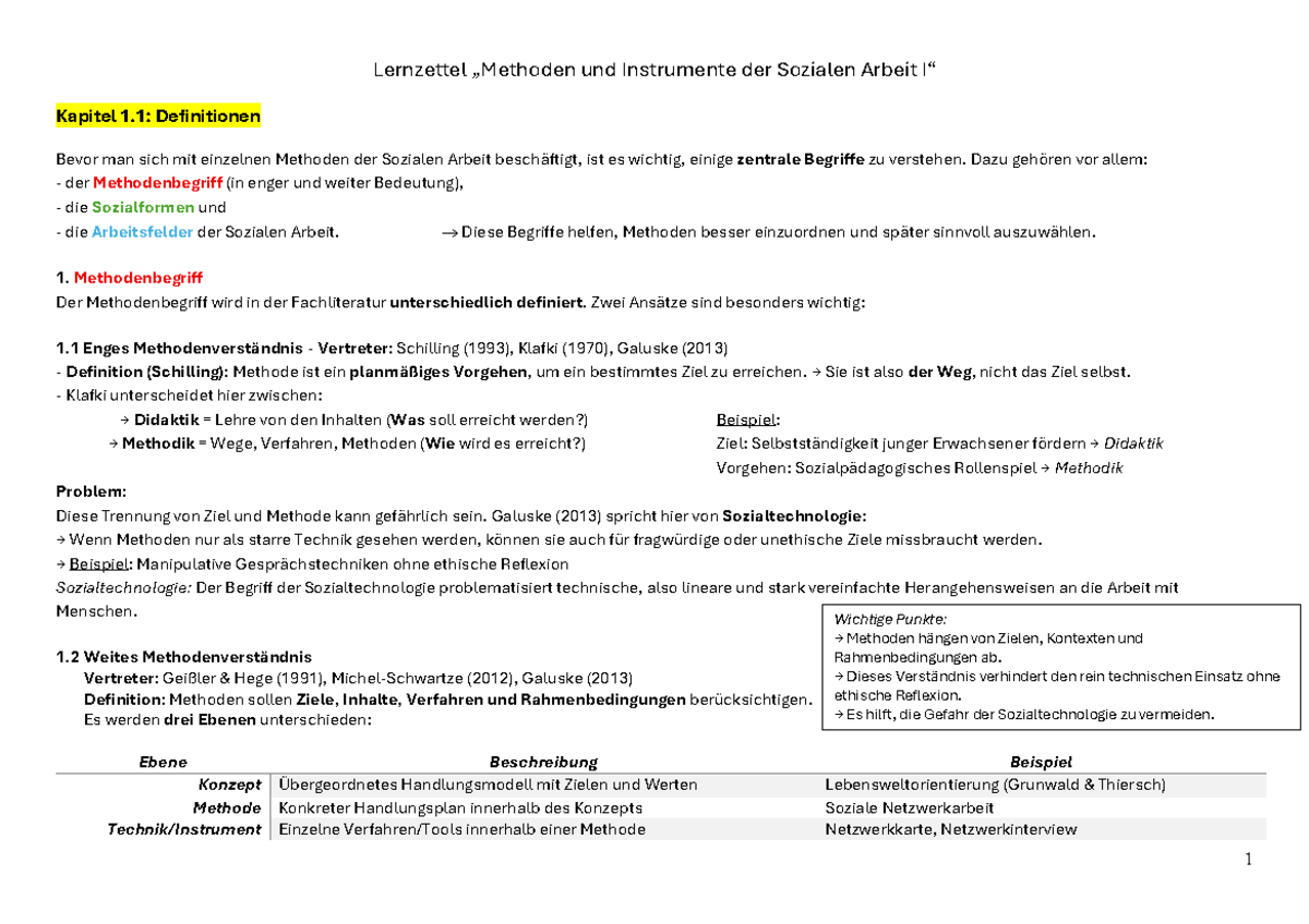 Kapitel 1: Lernzettel zur Sozialen Arbeit - Definitionen und Methoden ...