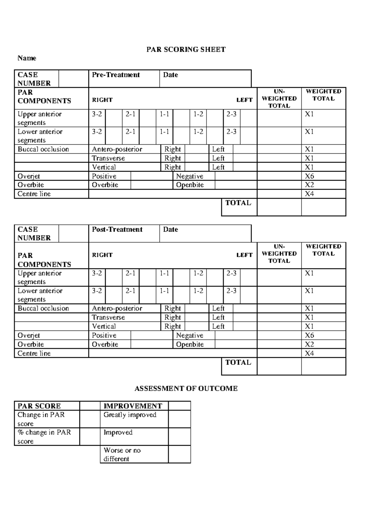 PAR Scoring Sheet for Ortho Cases - Studocu