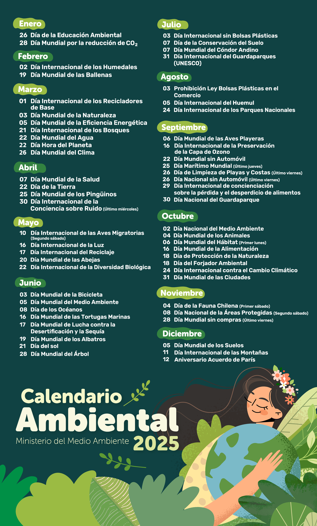 Calendario-Ambiental-2025 - Enero Julio 26 Día de la Educación ...