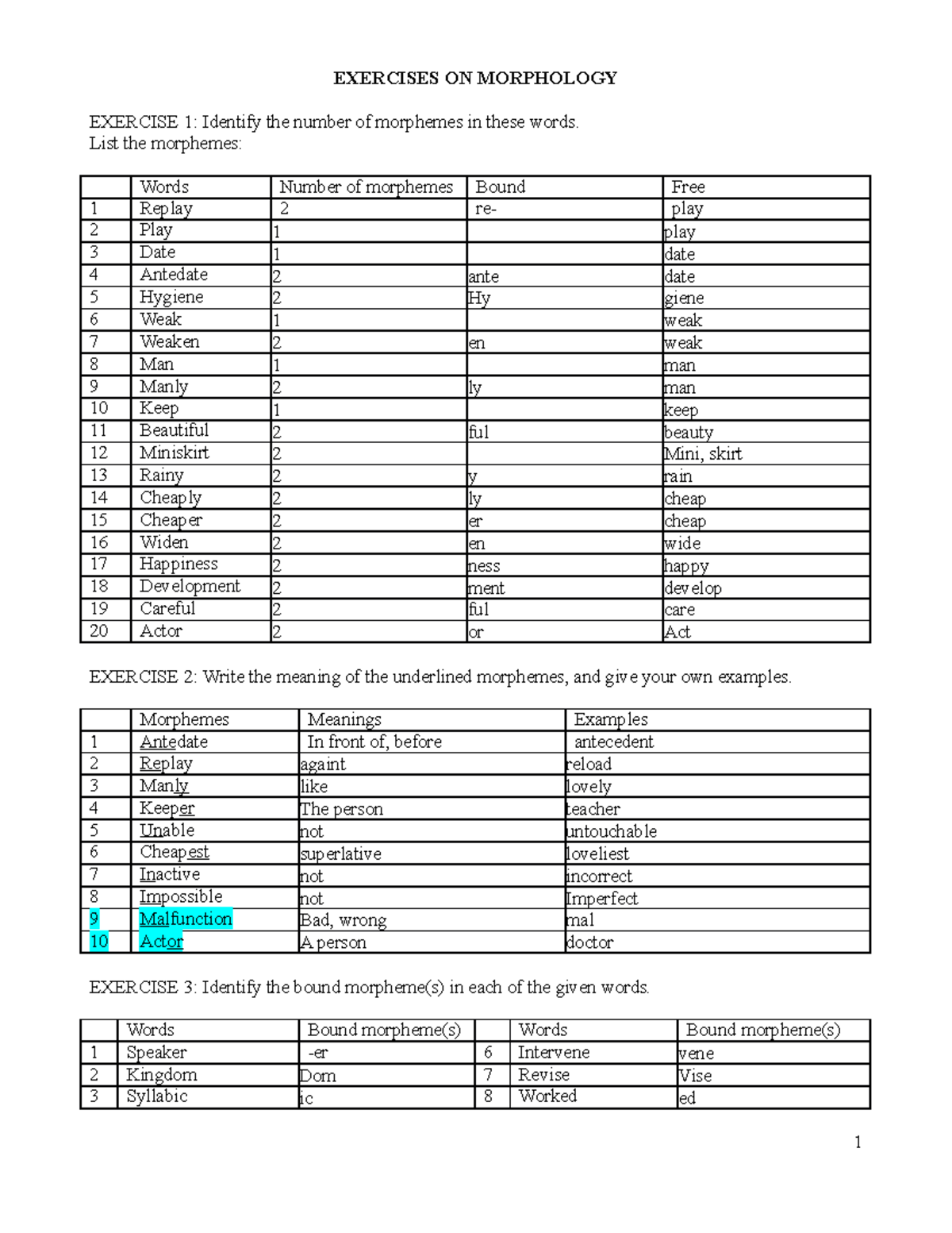 Morphology Exercises for Linguistics 101: Word Structure Analysis - Studocu