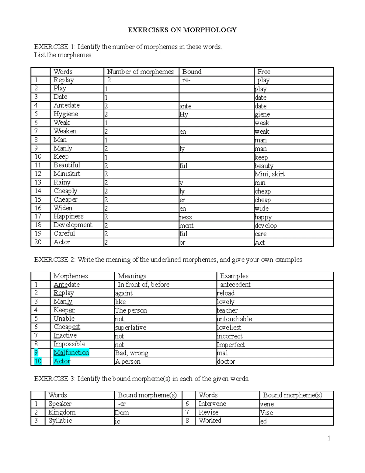 Morphology Exercises - Intro to Linguistics (ENG 101) - Studocu