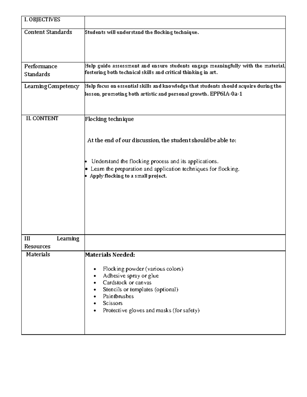 Flocking Technique LP - Lesson plan - I. OBJECTIVES Content Standards ...