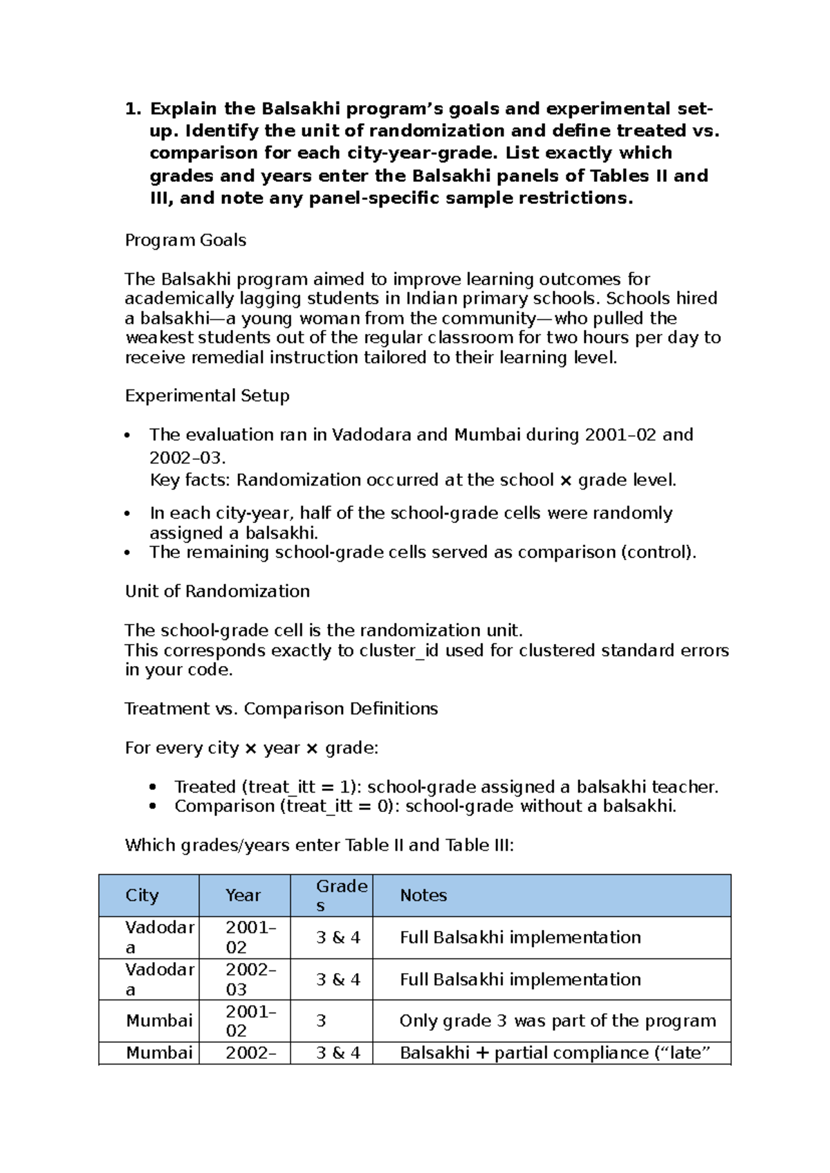 Balsakhi Program RCT Replication Exercise: Goals & Setup Analysis - Studocu