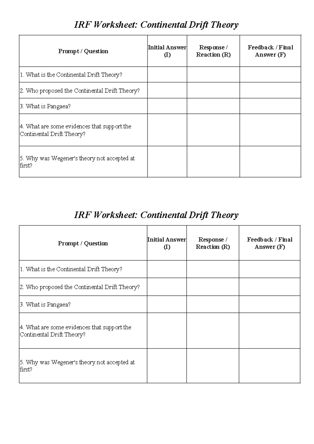 IRF Worksheet: Continental Drift Theory Analysis and Feedback - Studocu