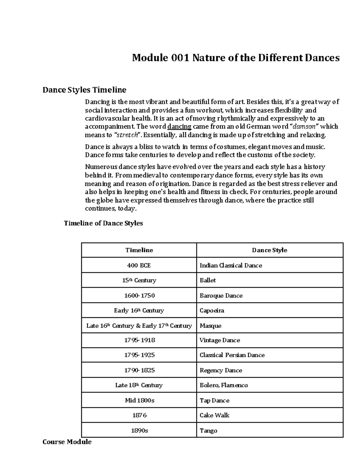 Week 001 - Module 001: Timeline of Dance Styles and Their Evolution ...