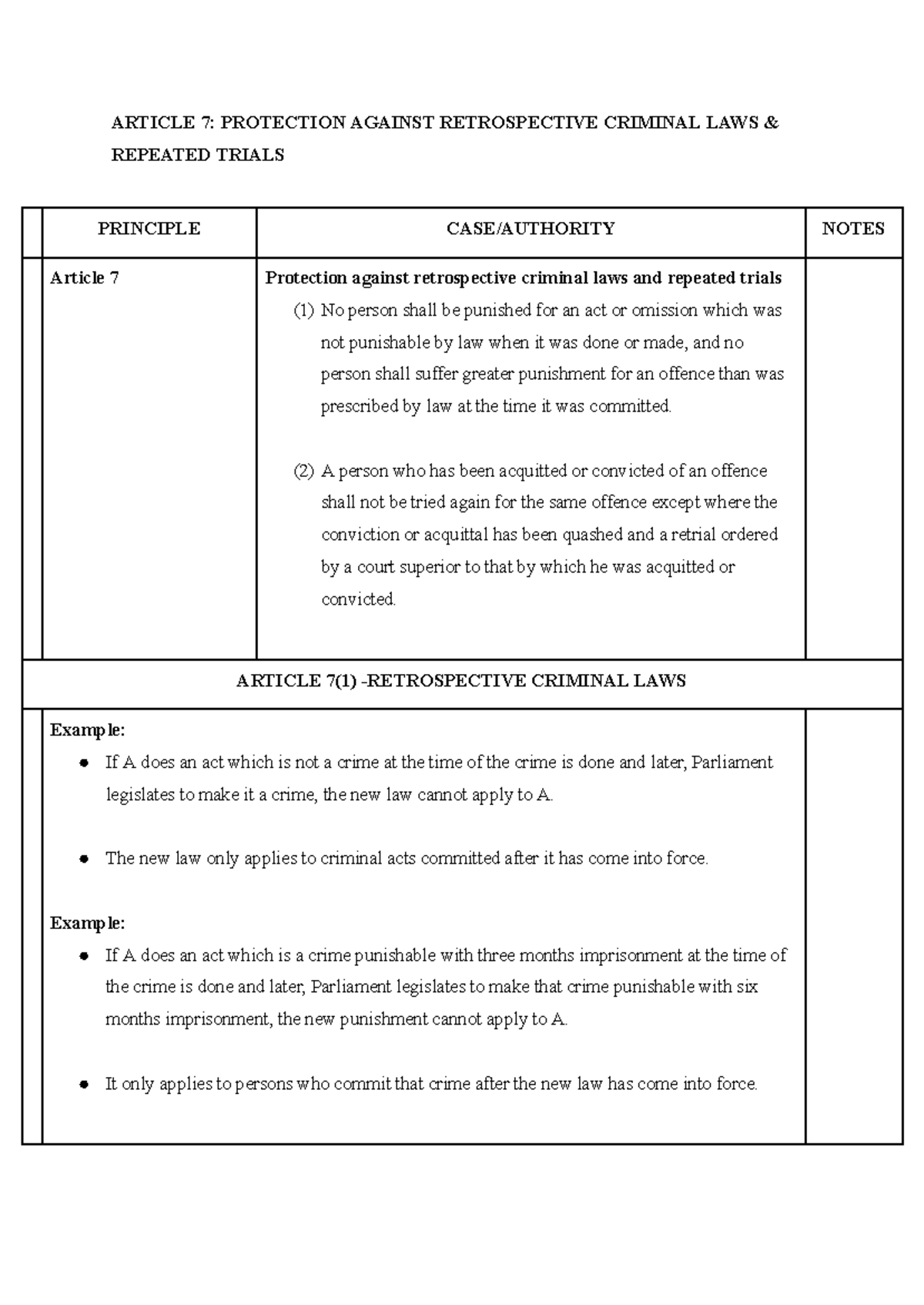 Article 7: Protection Against Retrospective Criminal Laws & Double ...