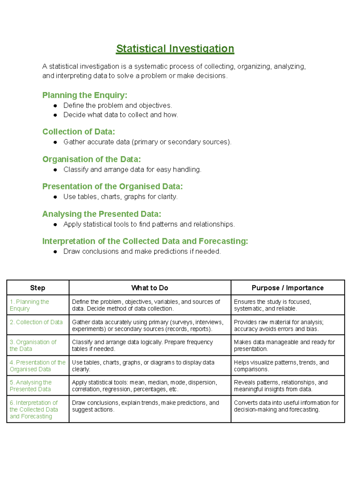 Statistical Investigation: A Comprehensive Guide to Data Analysis - Studocu