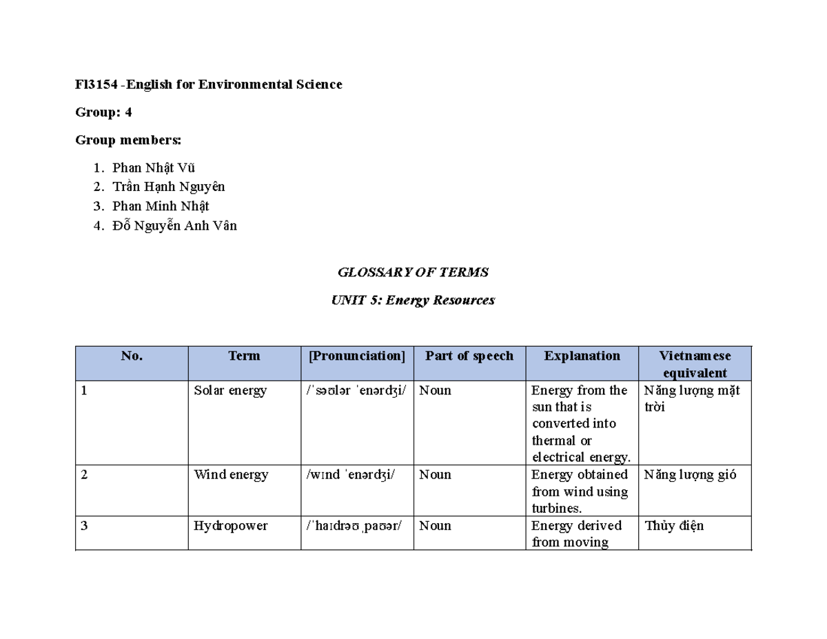 Fl3154 - Glossary of Energy Resources Terms for Environmental Science ...