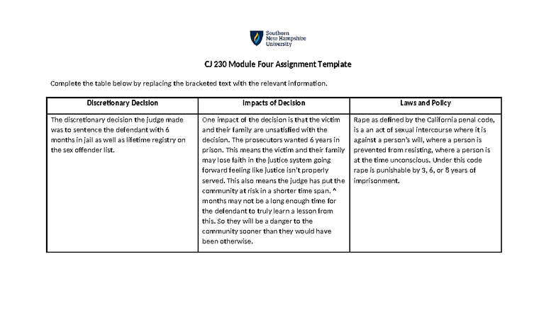 CJ 230 Module Four Assignment: Discretionary Decision Analysis - Studocu
