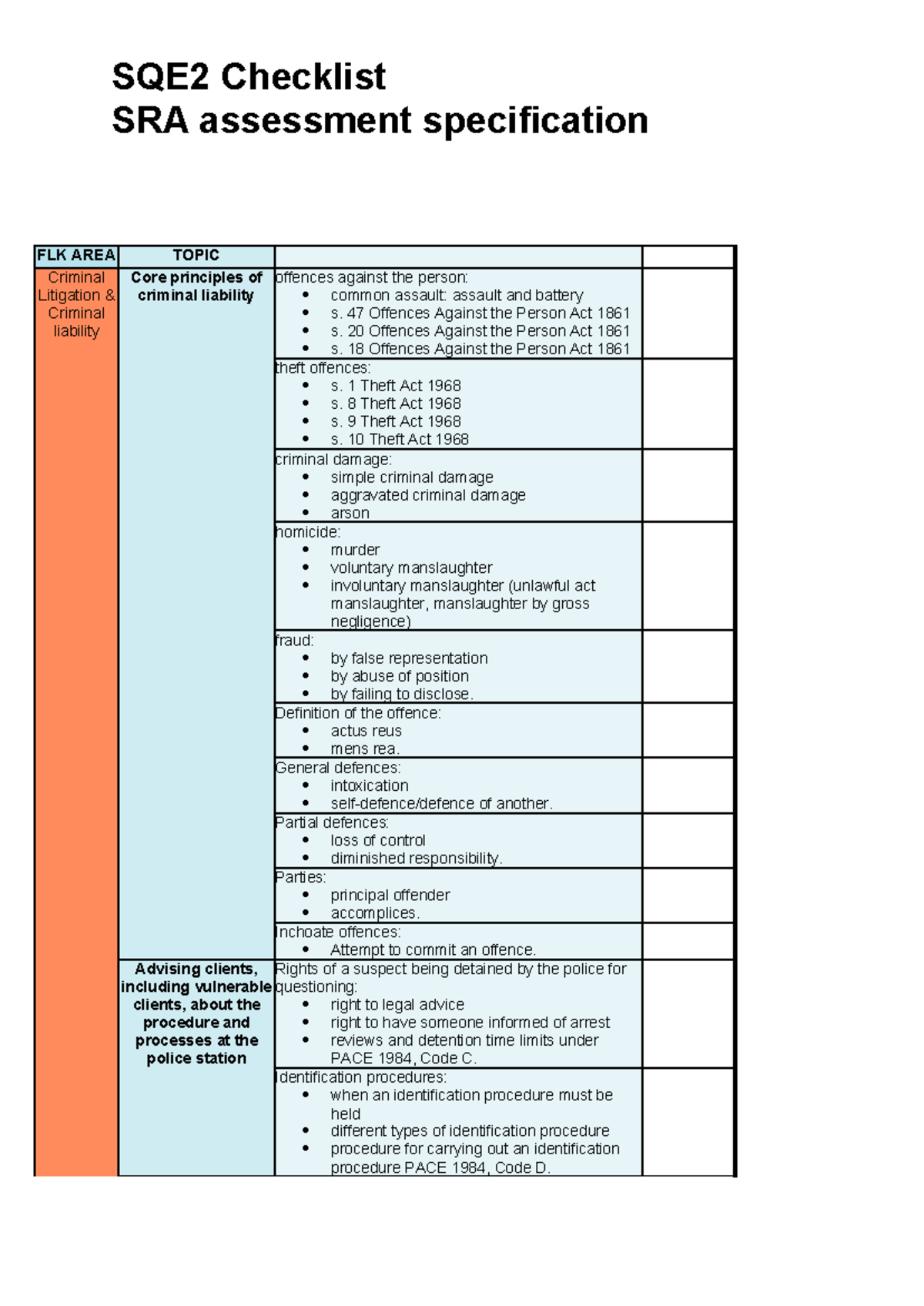 SQE2 Assessment Specification Checklist: Criminal Law & Procedure - Studocu