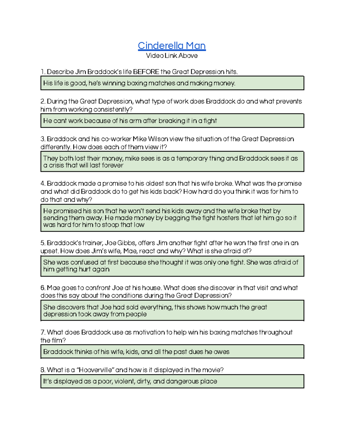 Cinderella Man (ENG101) - Digital Study Notes and Summary - Studocu