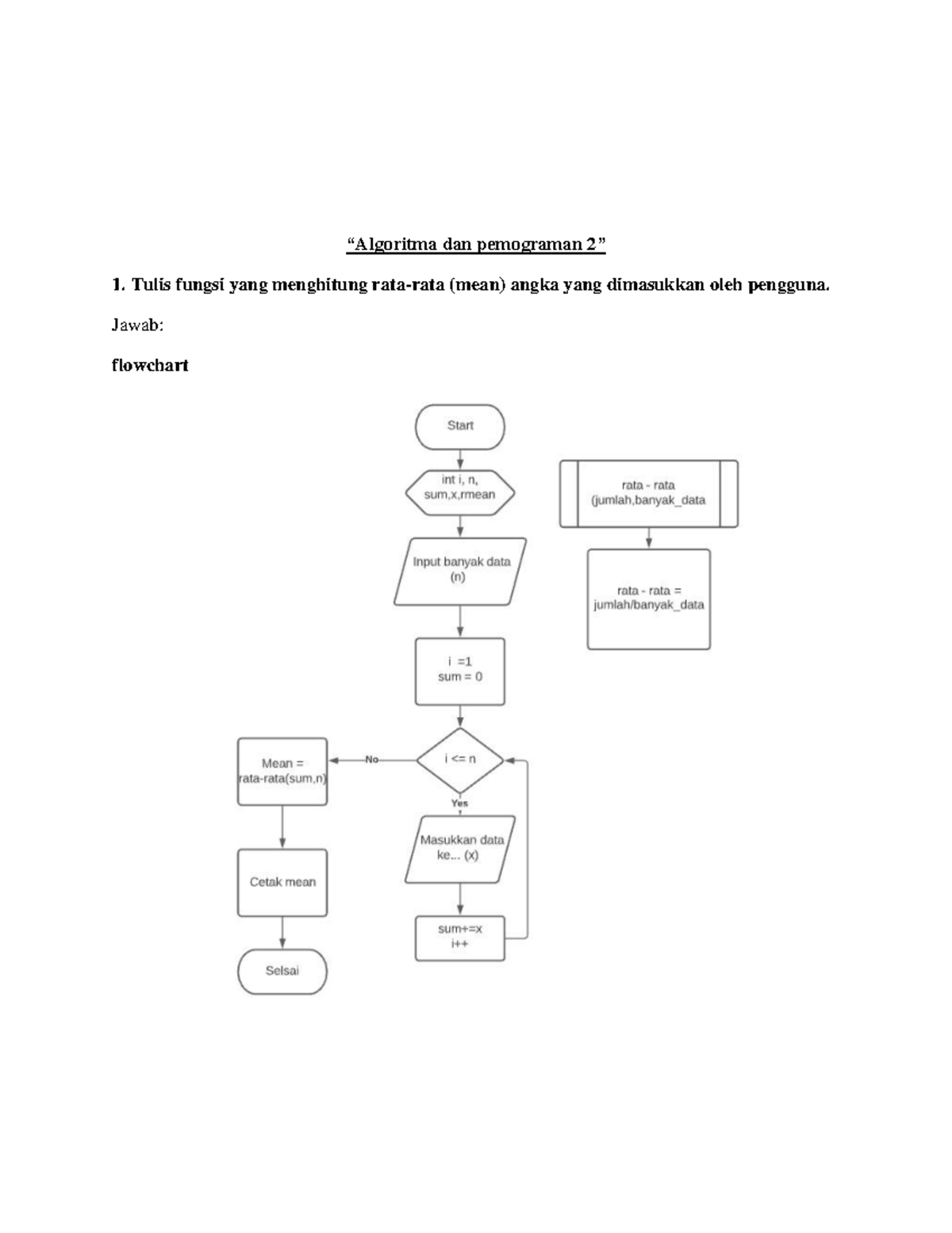 Algoritma dan Pemrograman 2 - Mean, Median, Modus dengan Flowchart - Studocu