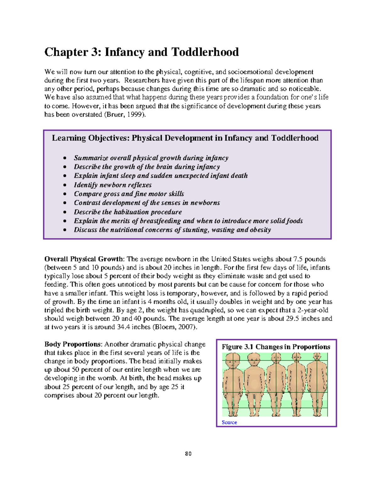 Chapter 3: Developmental Milestones in Infancy & Toddlerhood (PSY 101 ...