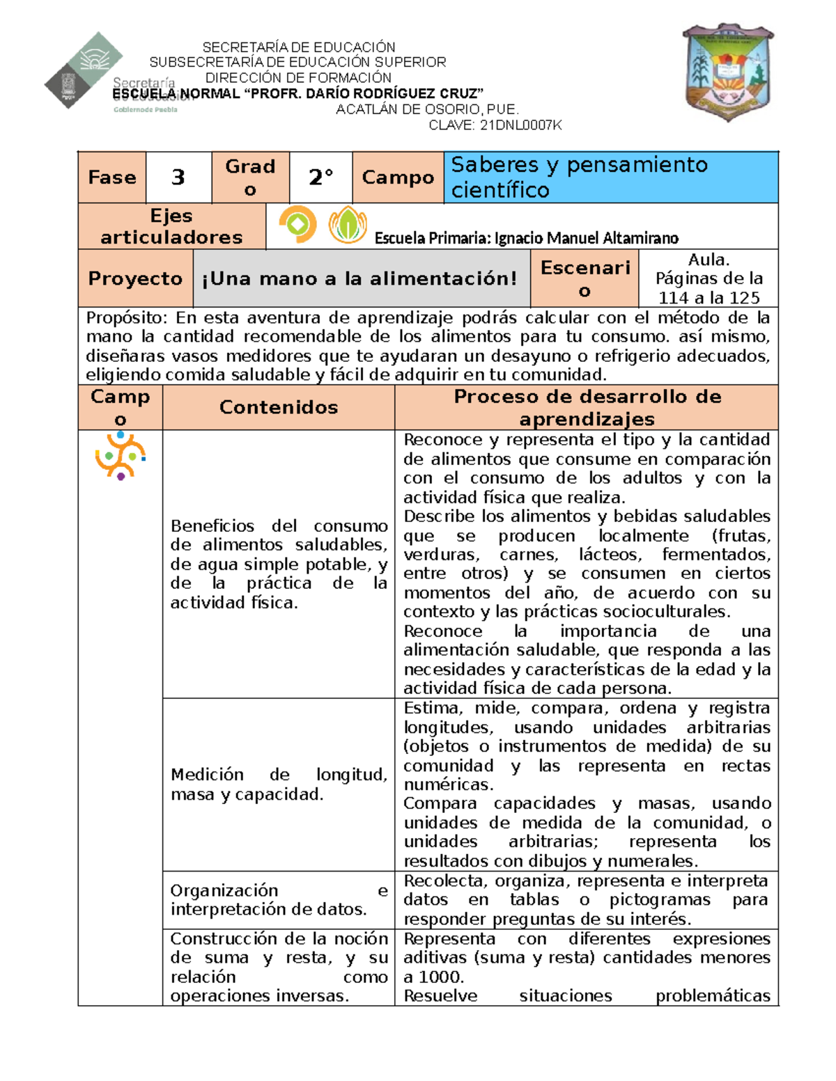 Proyecto Una Mano A La Alimentación 2º Pache Fase 3 Desarrollo Studocu