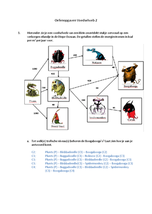 Gedragsonderzoek Huiskat: Ethogram en Protocol Biologie V5a - Studeersnel