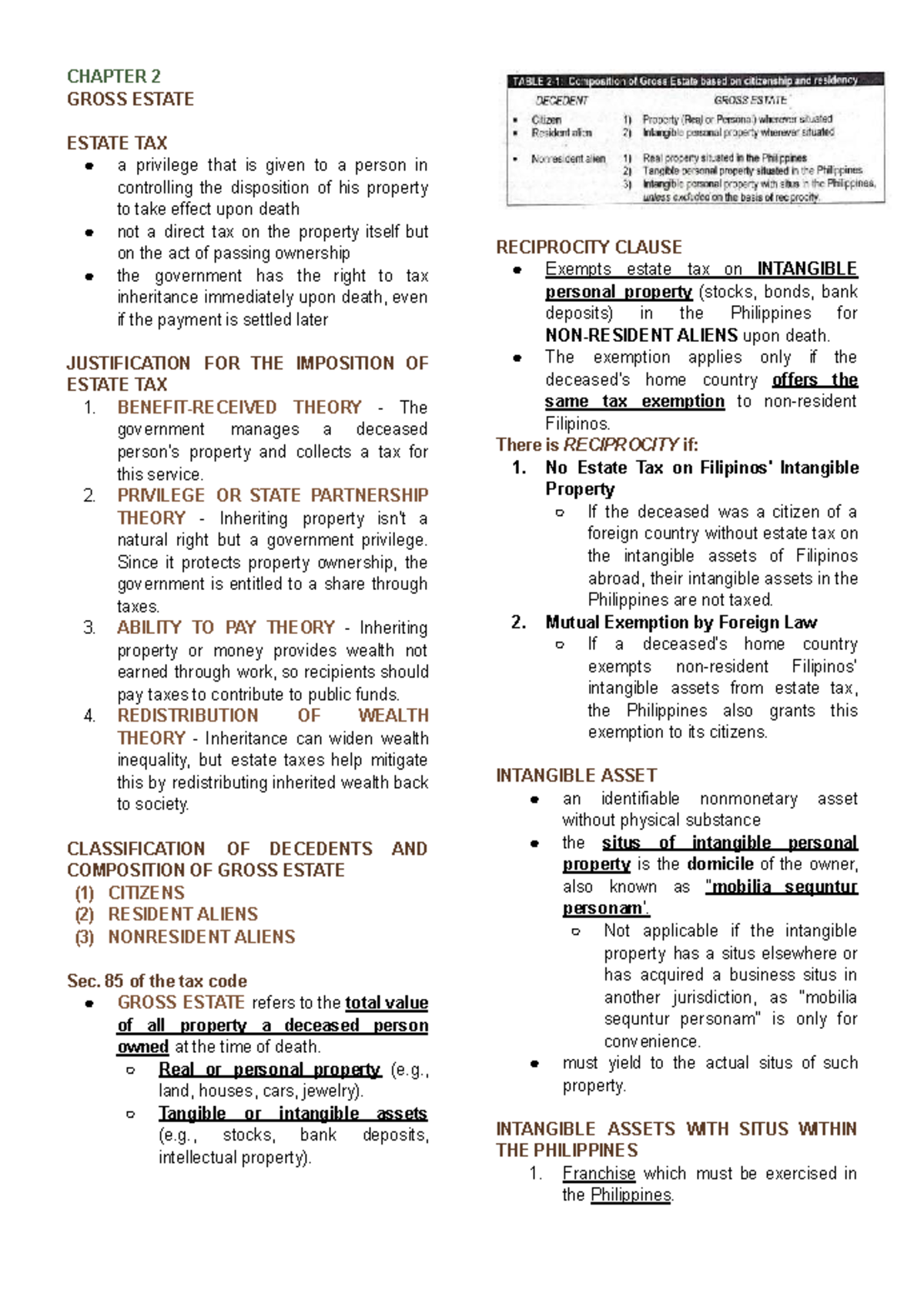 CH 2 - GROSS ESTATE AND ESTATE TAX: Key Concepts and Theories - Studocu