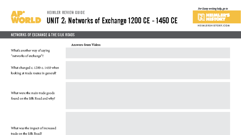 AP World History Review Guide: Unit 2 - Networks of Exchange (1200-1450 ...