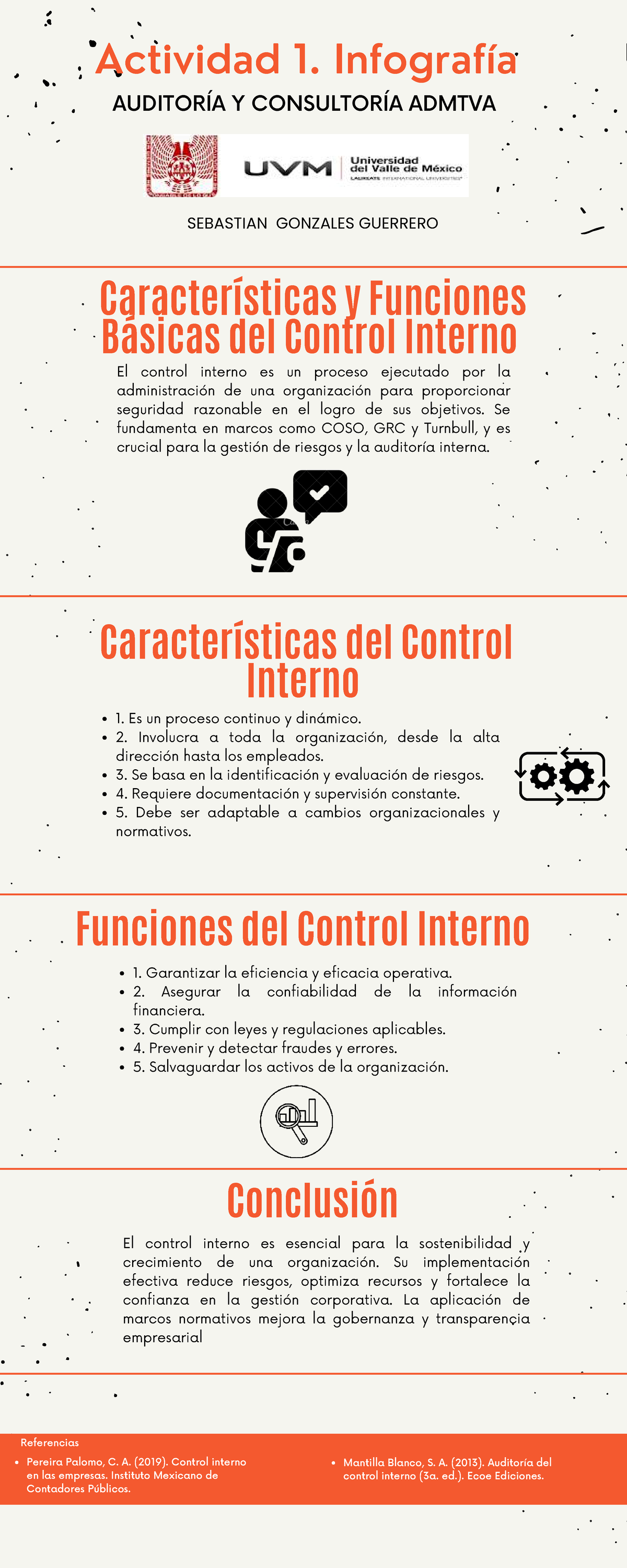 Actividad 1: Infografía sobre Control Interno en Auditoría ...