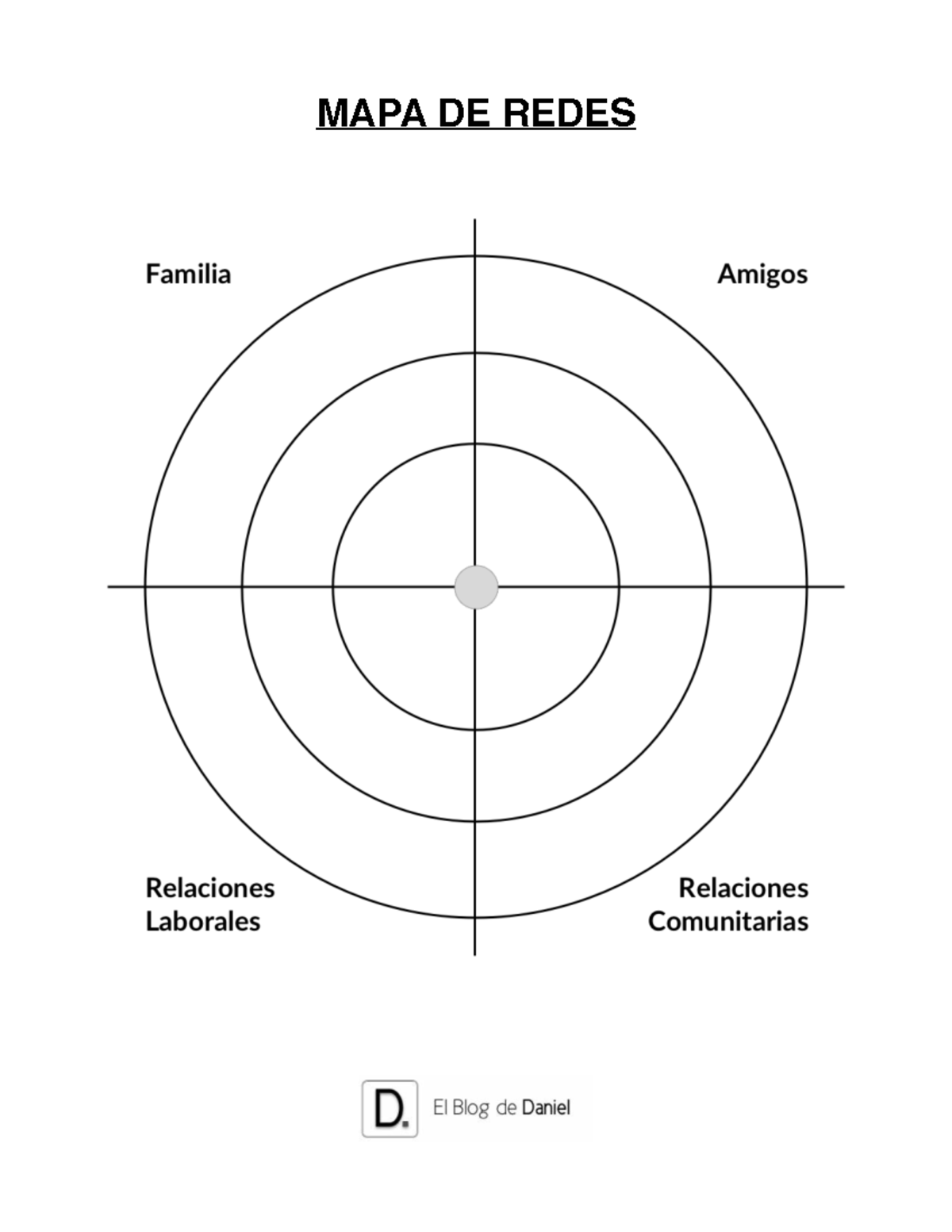 365797070 Plantilla Mapa de Redes pdf - Integrado en Terapia Ocupacional - MAPA DE REDES Familia ...