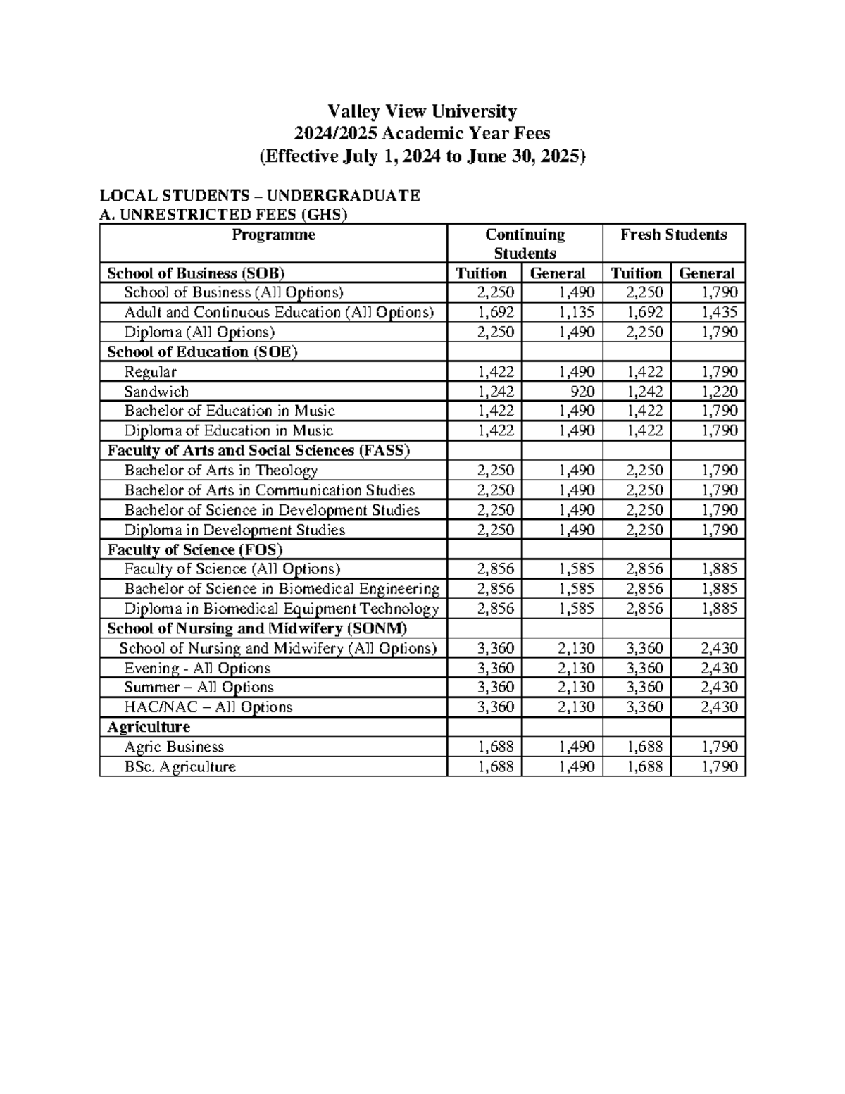 Valley View University 2024-2025 Fees Schedule for Local & Int'l ...