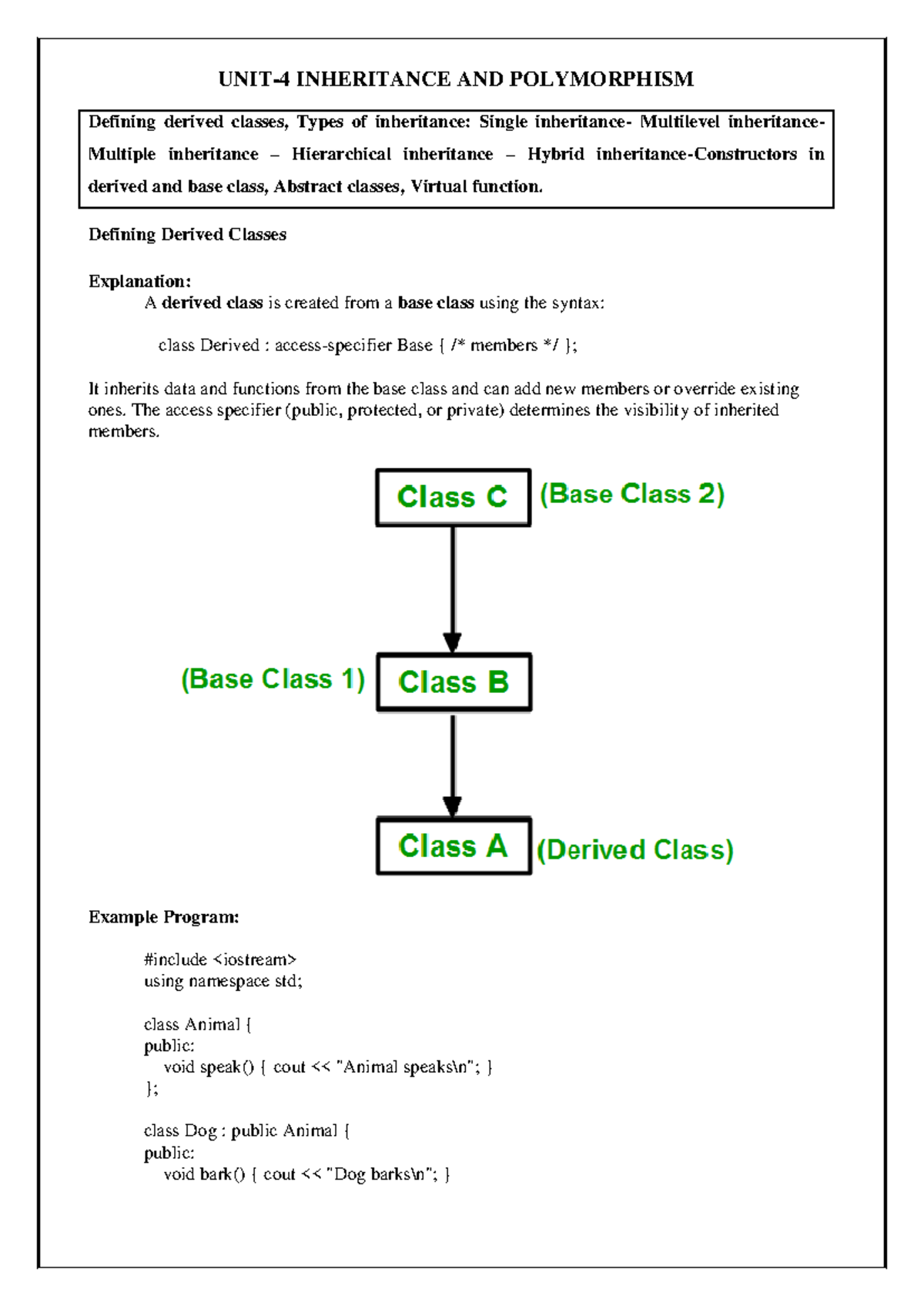UNIT-4: Inheritance and Types - Single, Multilevel, Hierarchical ...