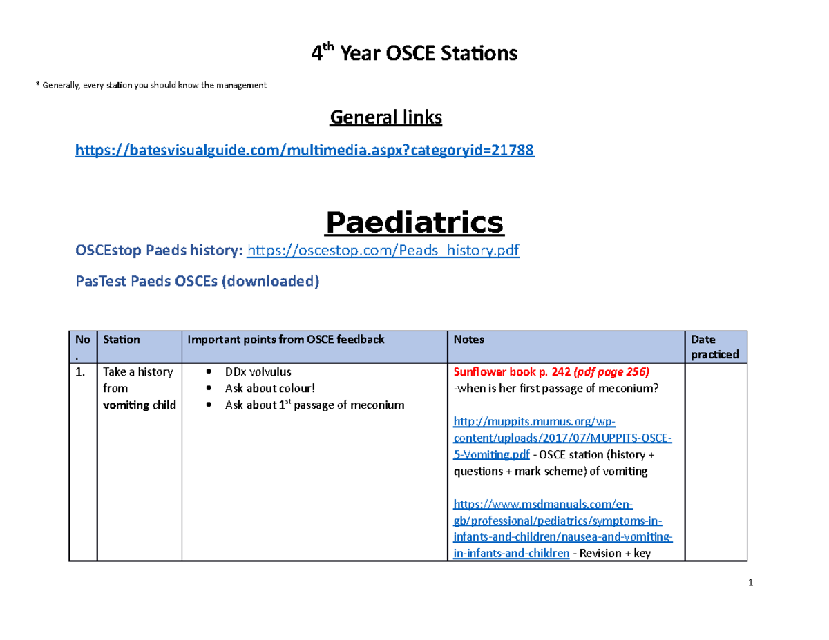 YEAR 4 OSCE Stations: Comprehensive Guide for Clinical Practice - Studocu