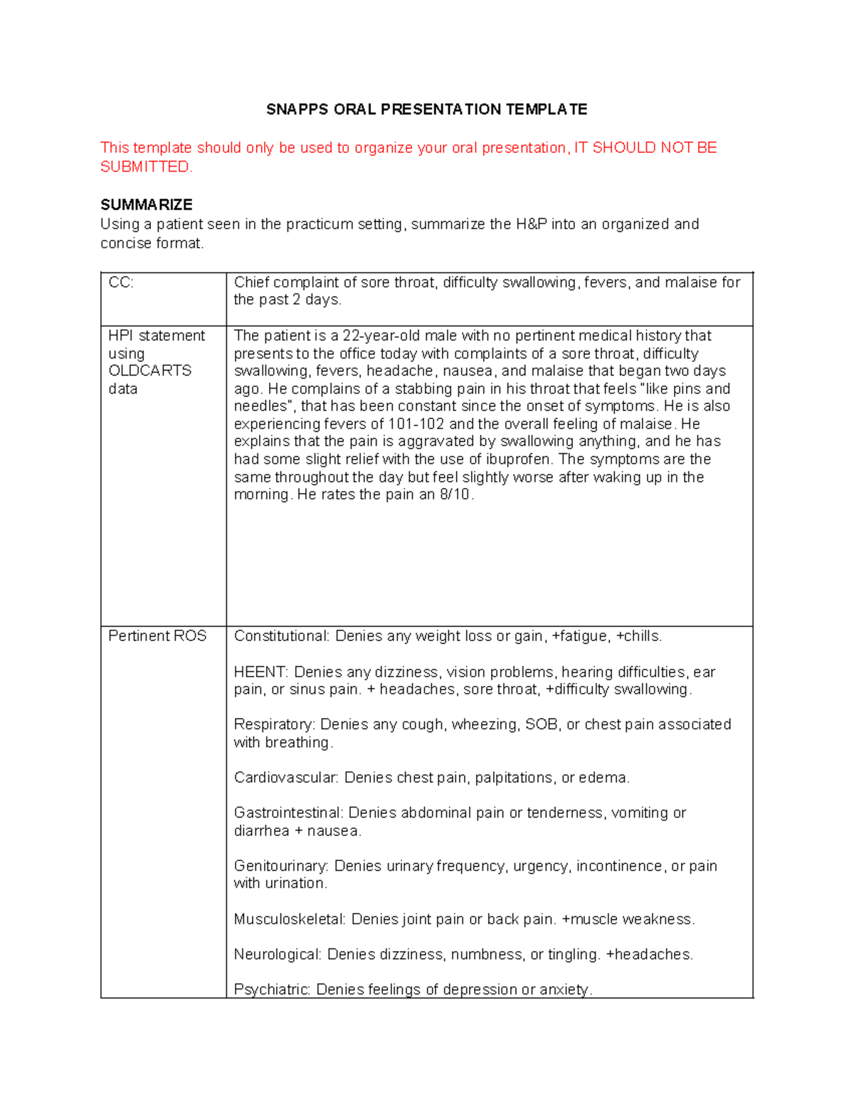 FNP NR511 Oral Presentation Template: SNAPPS Method for Patient Case ...