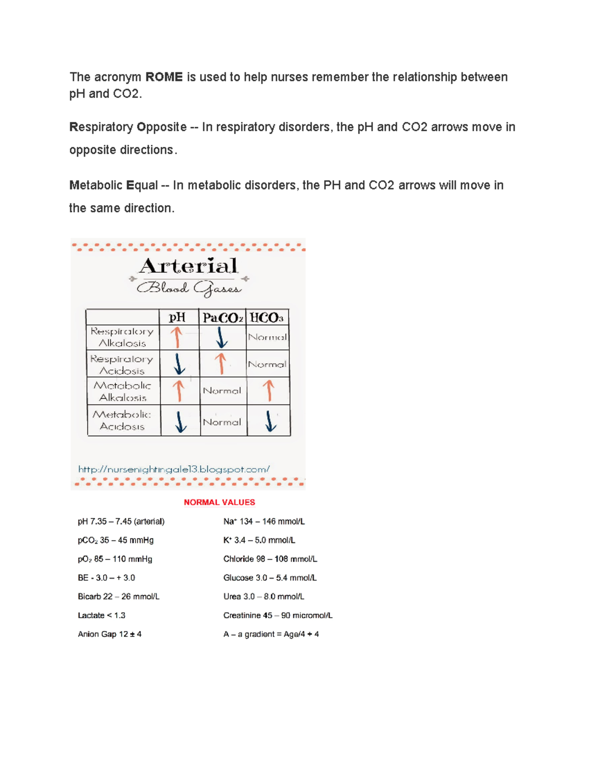 ROME Acronym - ROME CHEAT SHEET - The acronym ROME is used to help ...