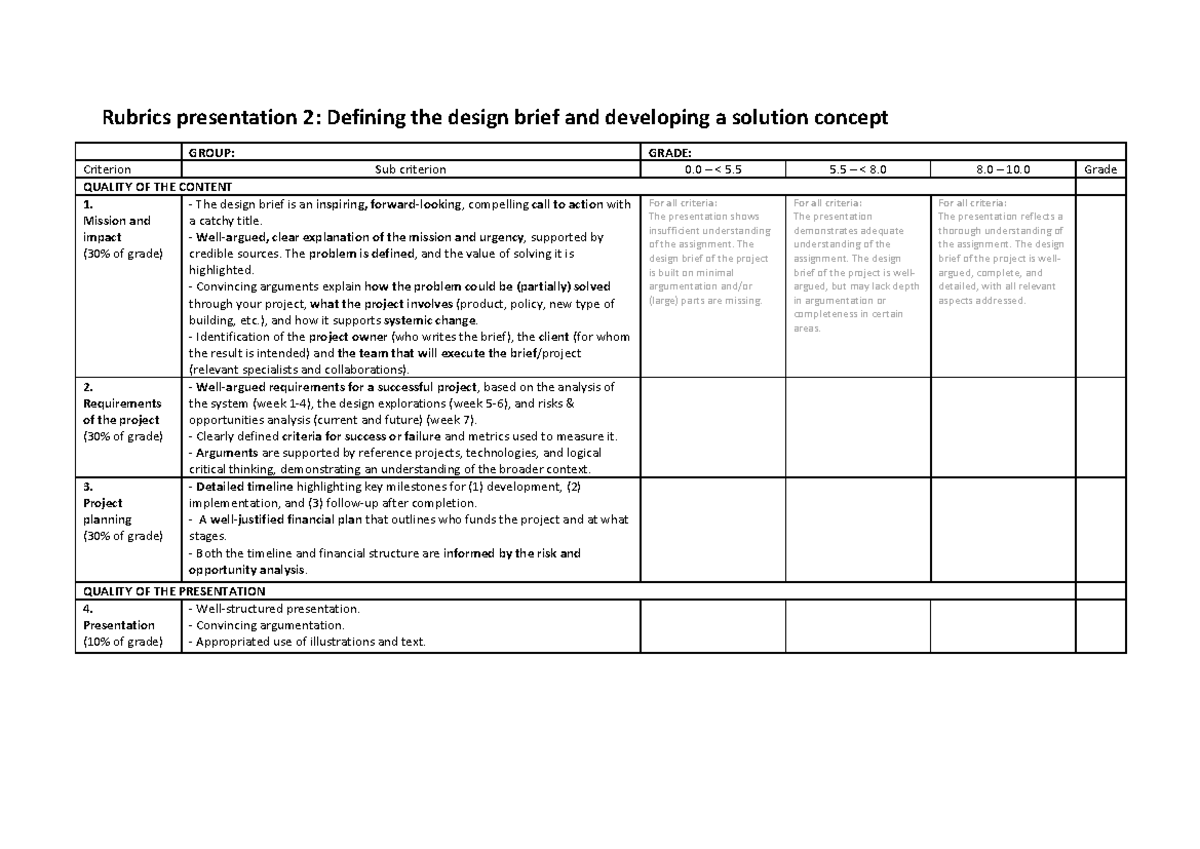 Rubrics Presentation II: Defining Design Brief & Solution Concept ...