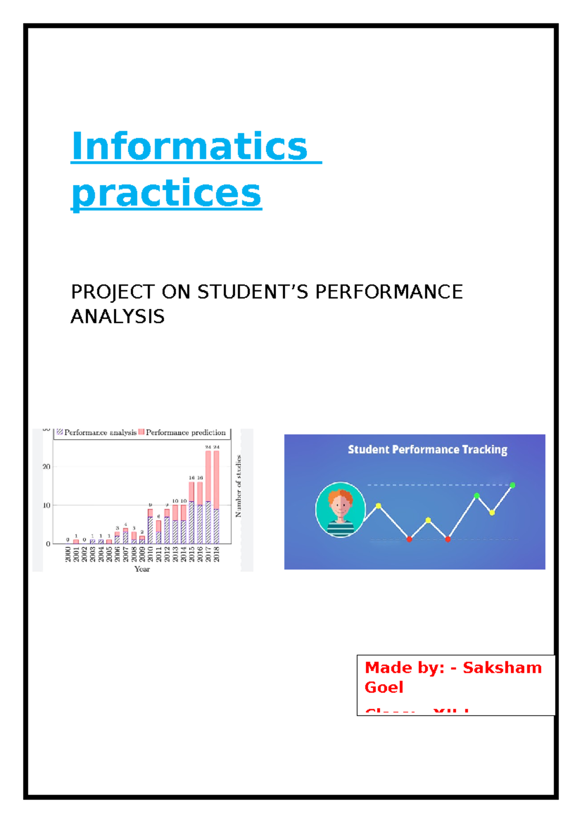 Informatics practices project work - Informatics practices ...