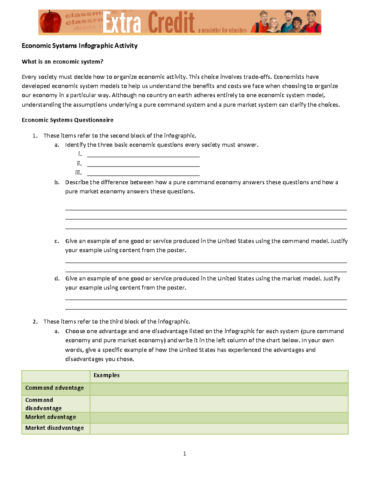 ECON 101: Economic Systems Infographic Activity & Questionnaire - Studocu