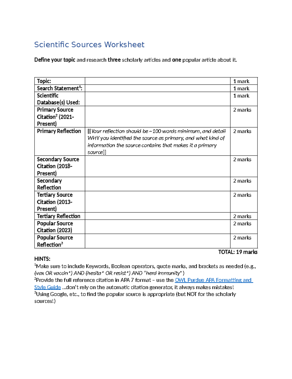 Scientific Sources Worksheet for Research Articles and Reflections ...