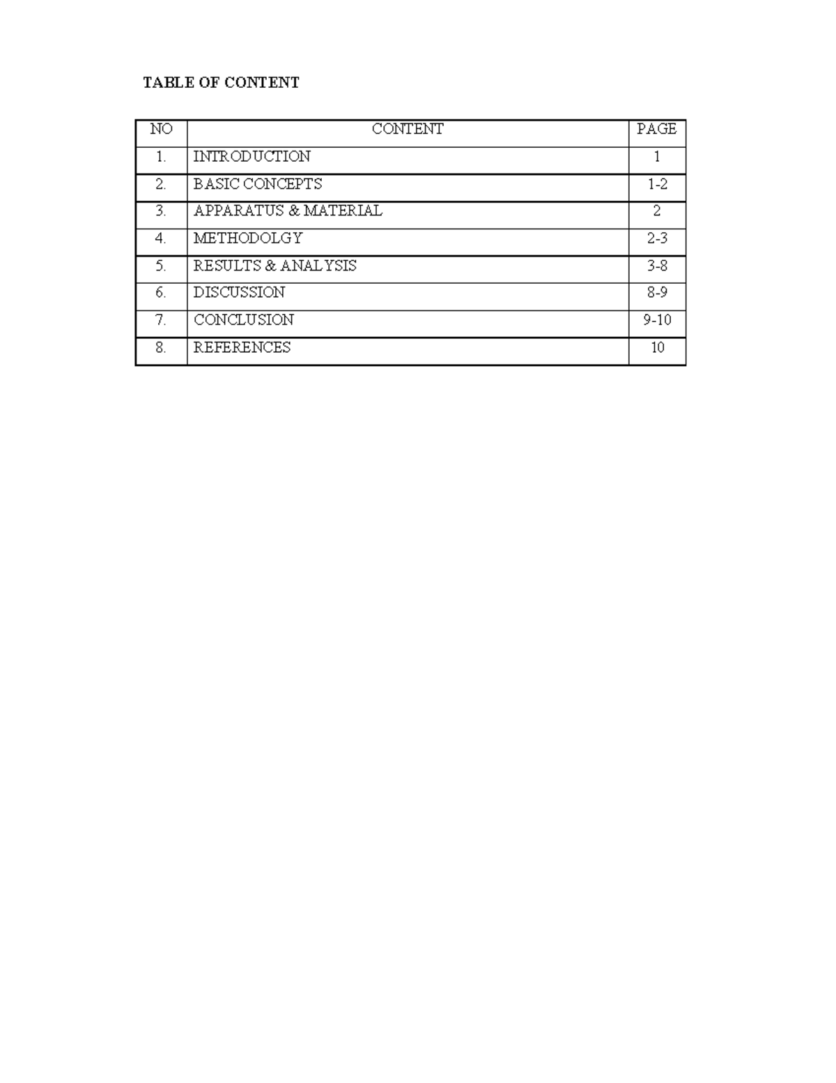 ECW568 Lab Report: Analyzing Biochemical Oxygen Demand (BOD) Results ...