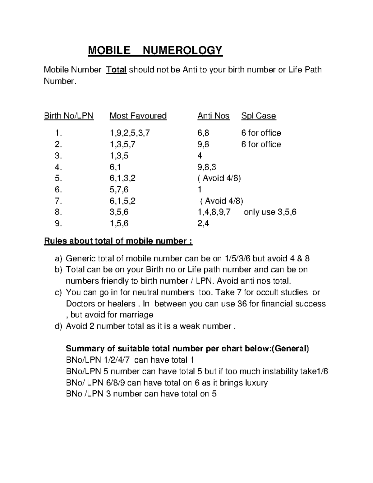 Mobile Numerology: Insights on Number Combinations and Their Impact ...
