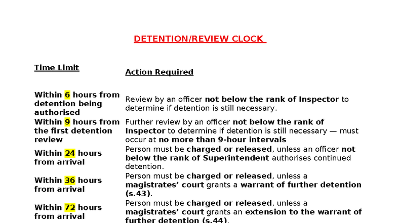 Detention Review Clock Guidelines: Time Limits & Actions - Studocu