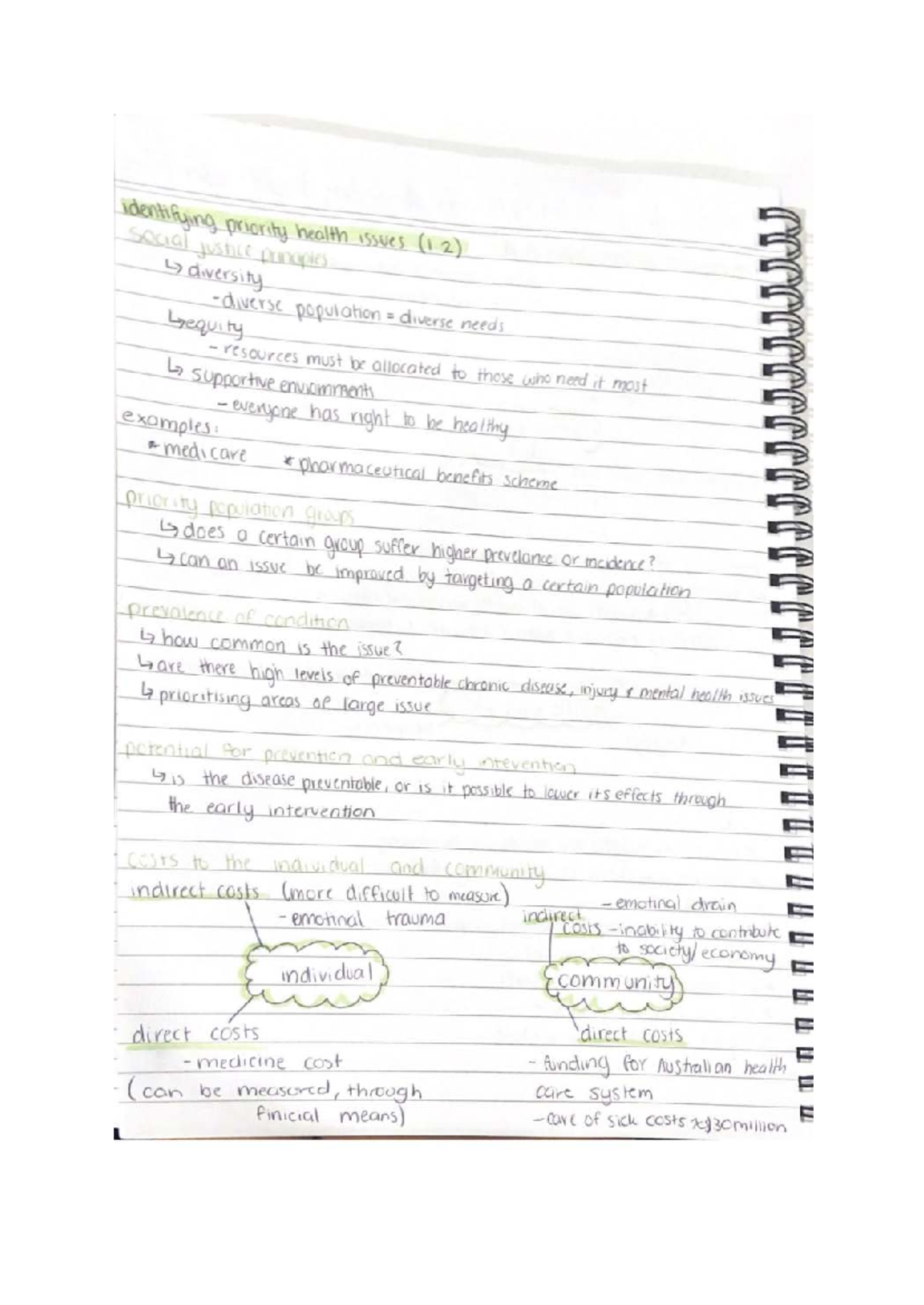 Identifying Priority Health Issues in Australia: Core 1 Study Notes ...